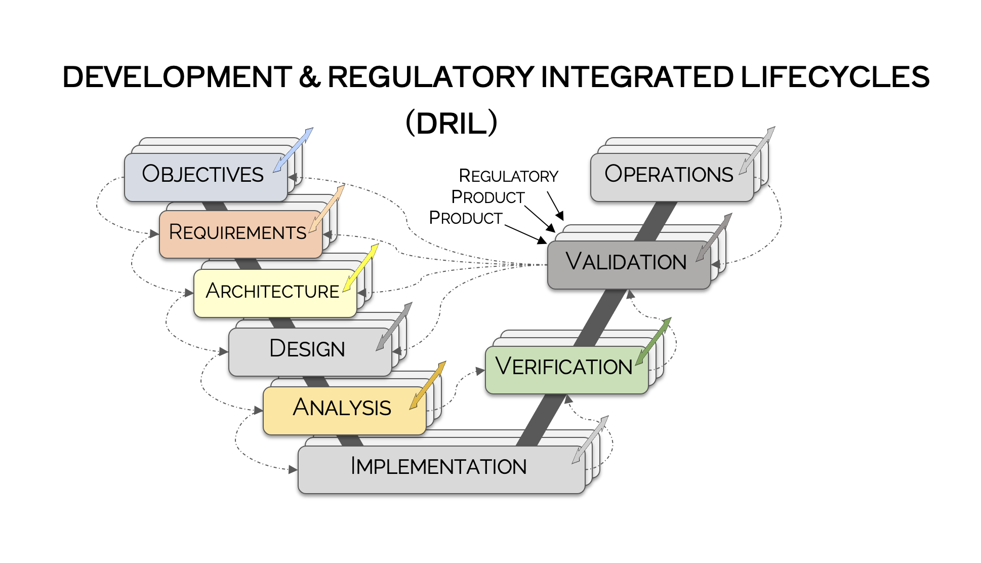Home - Occam Systems